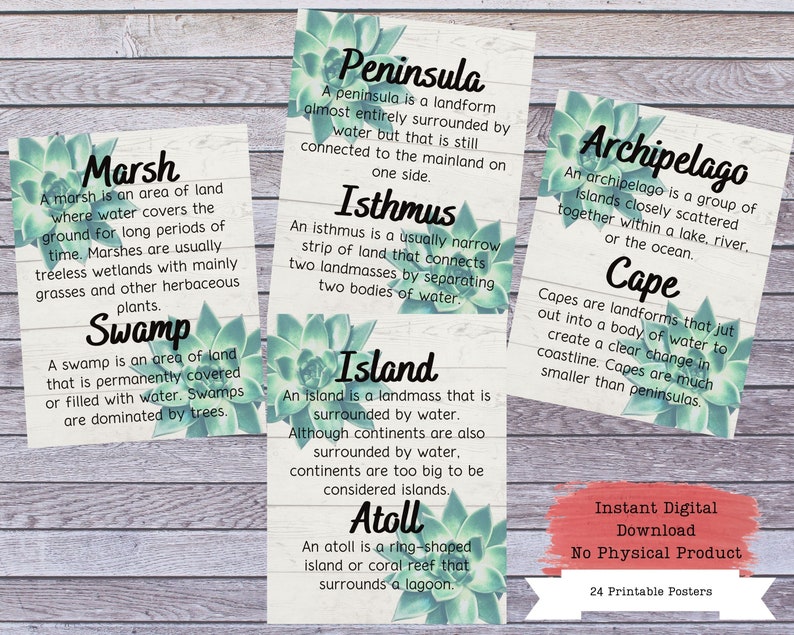 Geography Landforms Printable Poster Set, Geography Classroom Decor ...