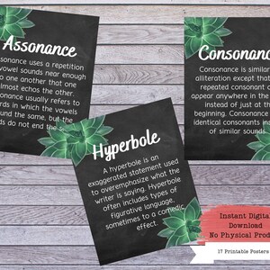 Poetry Printable Poster Set, Literary Devices, Literature Poster, High ...