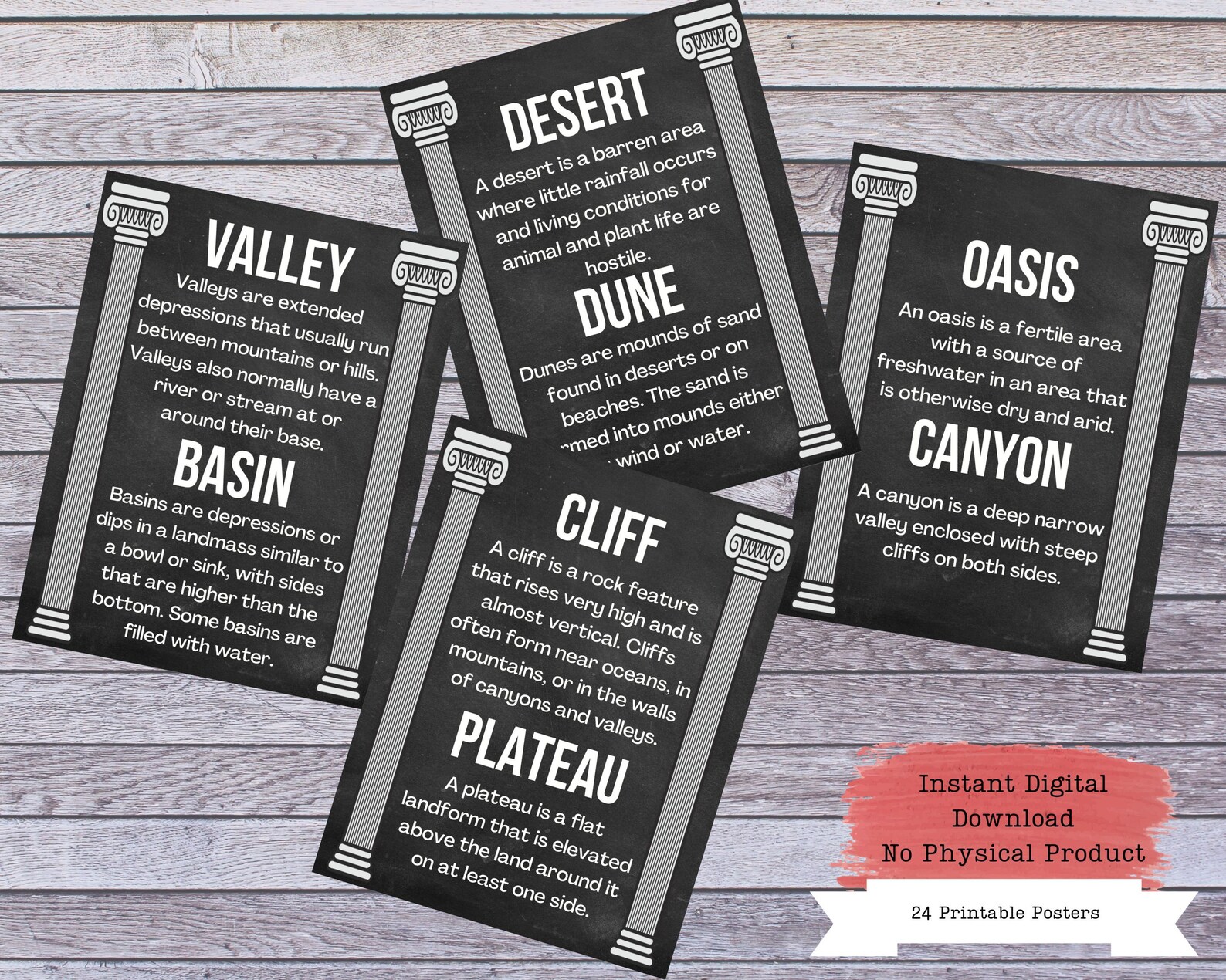 Geography Landforms Printable Poster Set Geography Classroom - Etsy