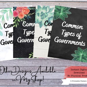 Types of Government Posters, History Poster, Social Studies, History ...