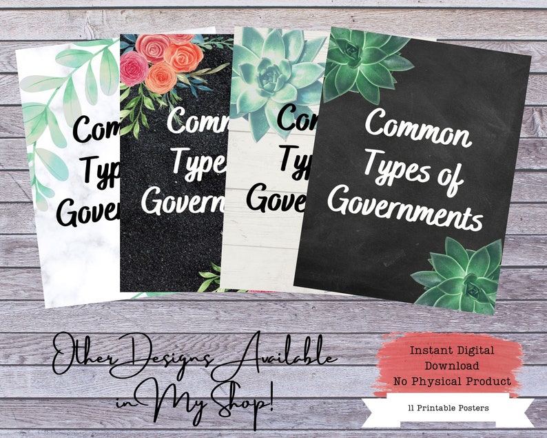 Types of Government Posters History Poster Social Studies | Etsy