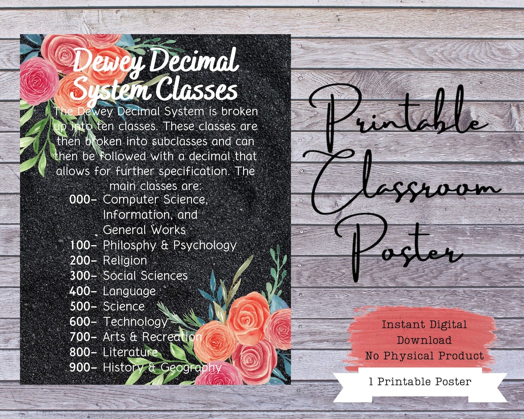 Dewey Decimal Poster, Dewey Decimal Sign, Dewey Decimal System, Dewey ...
