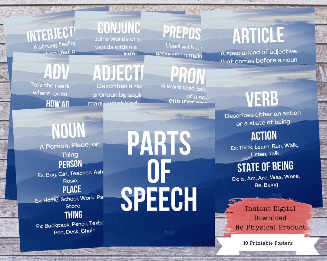 Printable ELA Poster, Parts of Speech, Chalkboard Poster, Grammar ...