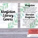 Nonfiction Literary Genres Printable Poster Set, Literary Posters ...