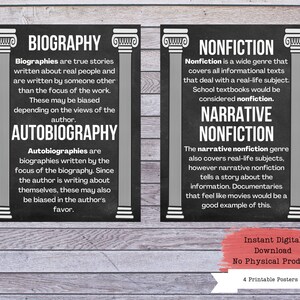 Nonfiction Literary Genres Printable Poster Set, Literary Posters ...