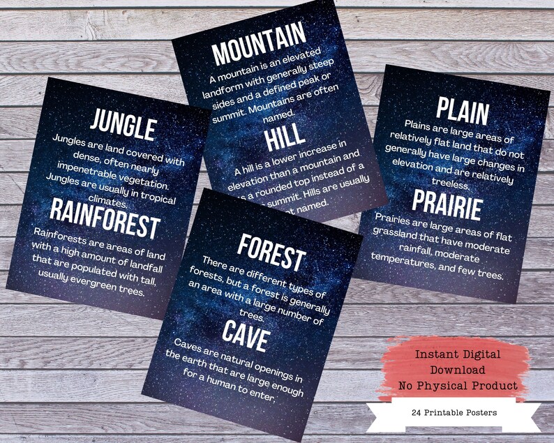Geography Landforms Printable Poster Set Geography Classroom - Etsy