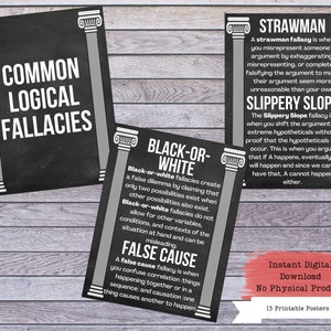 Logical Fallacies Printable Poster Set, Fallacies Posters, Debate Coach ...