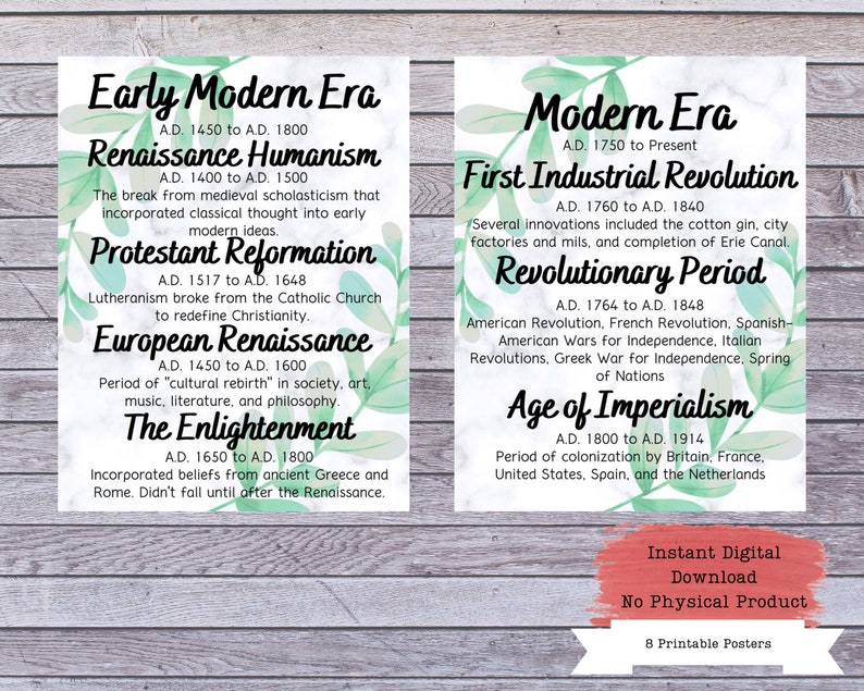 Historical Eras Printable Posters History Timeline World - Etsy