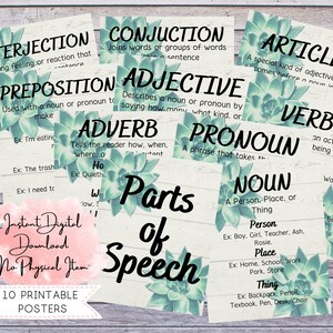 Printable Poster Set, Parts of Speech Poster, Printable ELA Poster ...