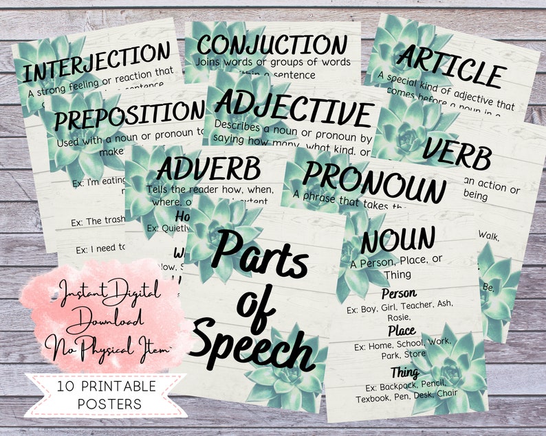 Printable Poster Set Parts of Speech Poster Printable ELA - Etsy