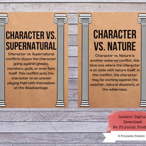 Conflict in Literature Printable Poster Set, Literary Posters ...