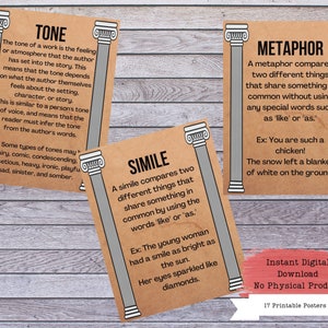 Printable Poster Set, Literary Posters, Literary Devices, Literature ...