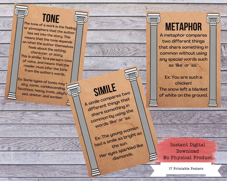 Printable Poster Set, Literary Posters, Literary Devices, Literature ...