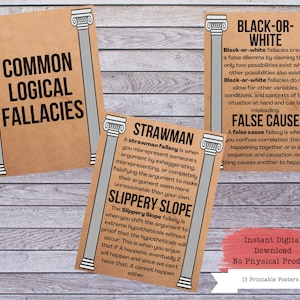 Logical Fallacies Printable Poster Set, Fallacies Posters, Debate Coach ...