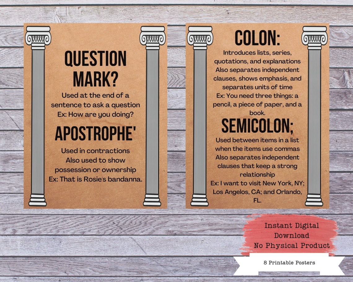 Printable ELA Poster, Punctuation Poster, English Teacher, Classroom ...