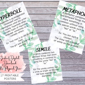 Printable Poster Set, Literary Posters, Literary Devices, Literature ...