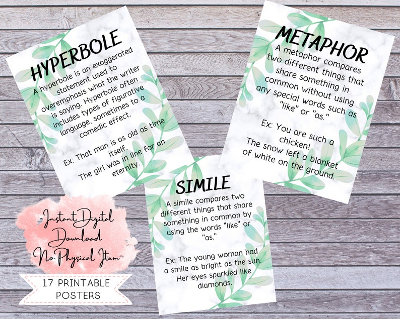 Printable Poster Set, Literary Posters, Literary Devices, Literature ...