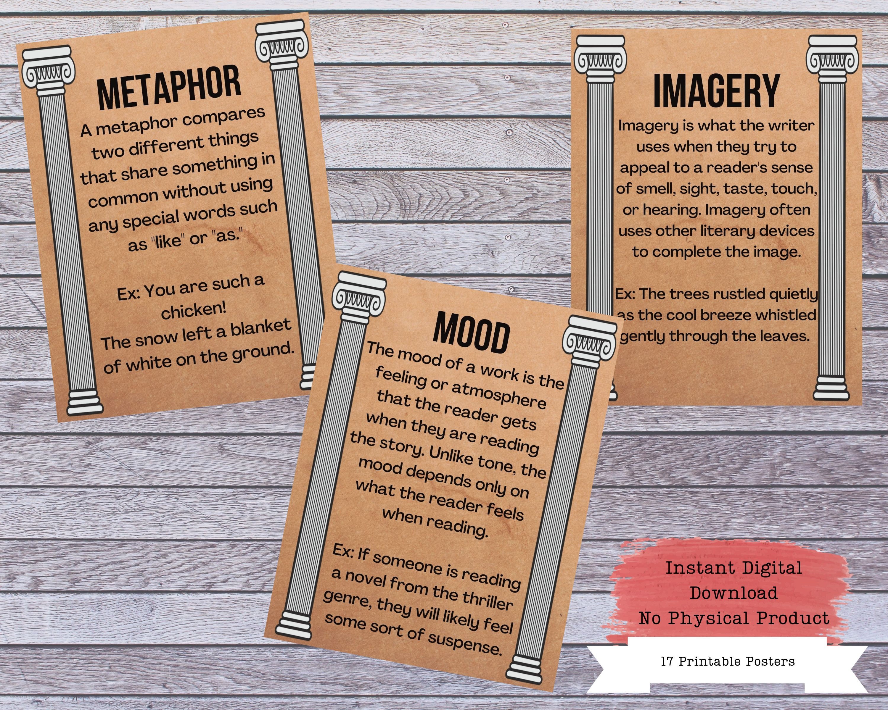 Poetry Printable Poster Set, Literary Devices, Literature Poster, High ...