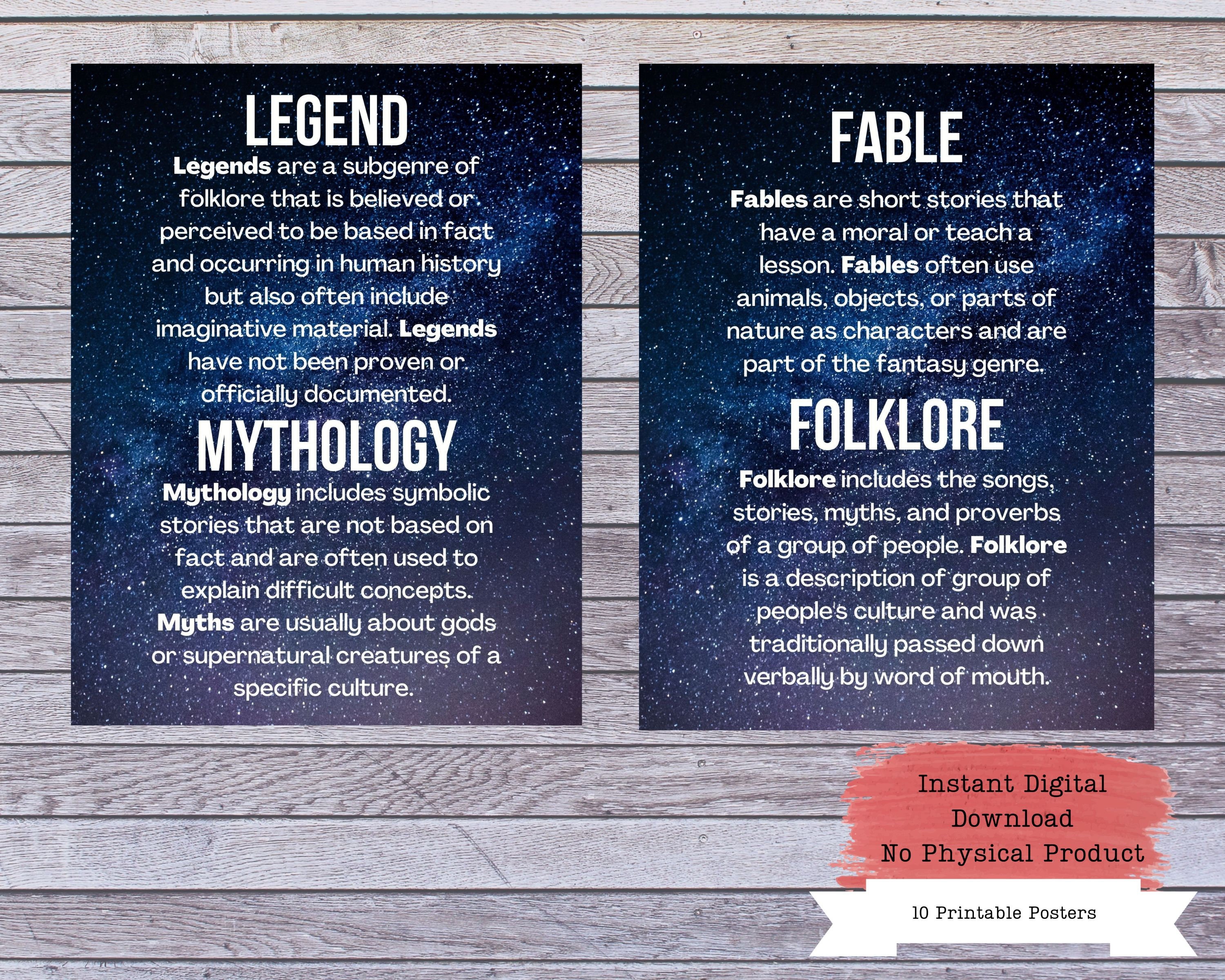 Fiction Literary Genres Printable Poster Set, Literary Posters ...