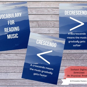 Music Poster Pack, Music Classroom, Music Room Decor, Music Room Art ...