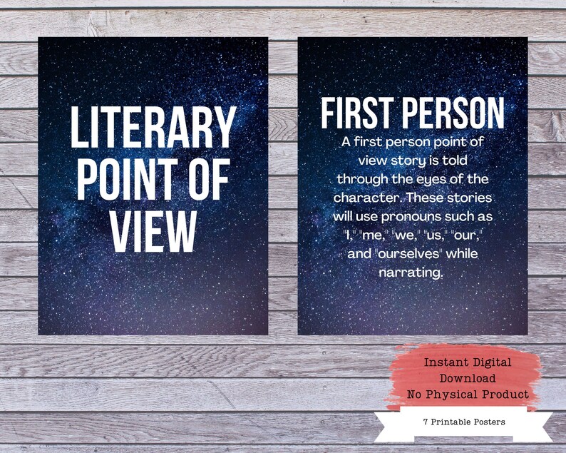 Literary Point of View Printable Poster Set Literature - Etsy