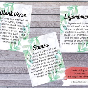 Poetry Terms Printable Poster Set, Literary Devices, Literature Poster ...