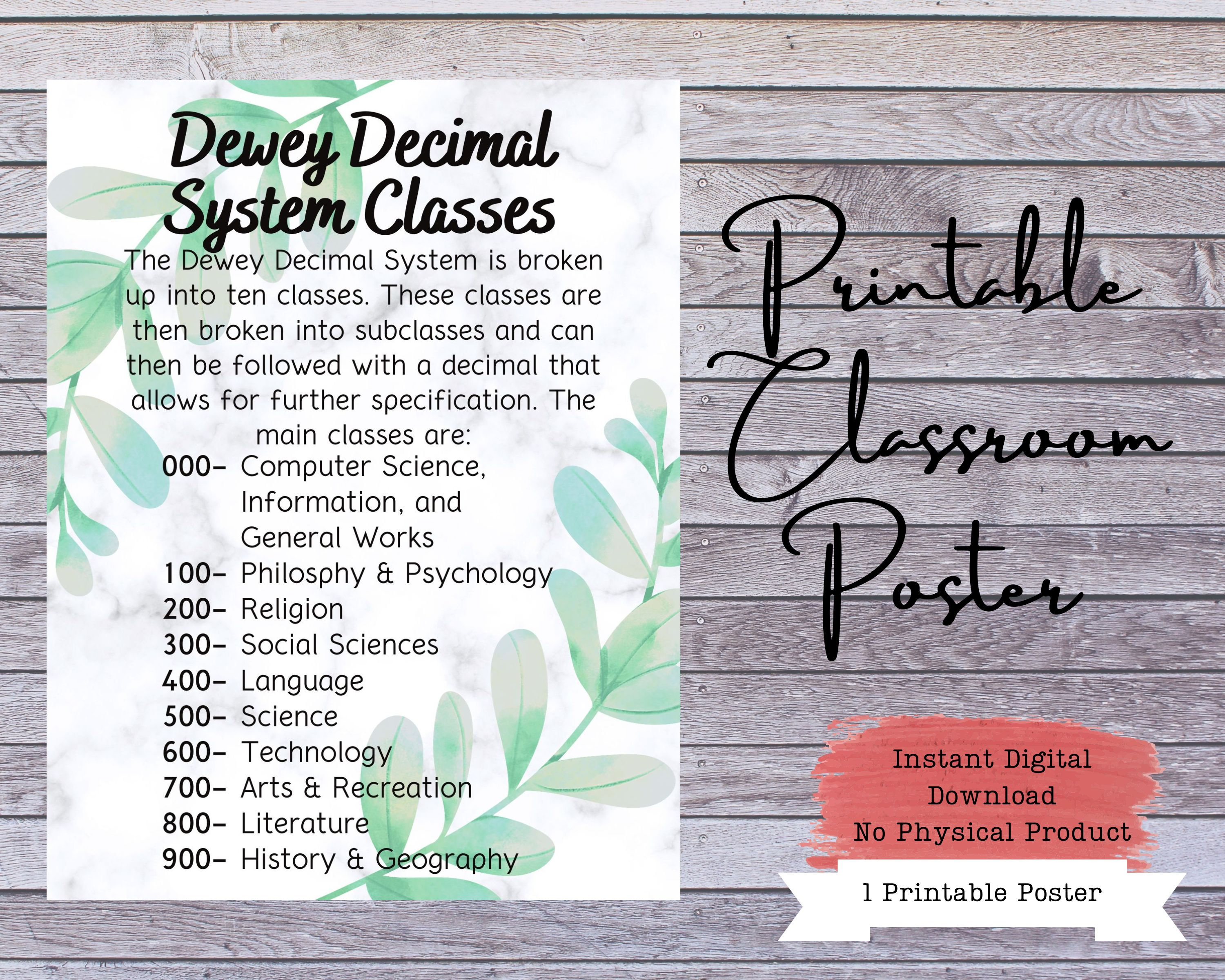 Dewey Decimal Classification Poster