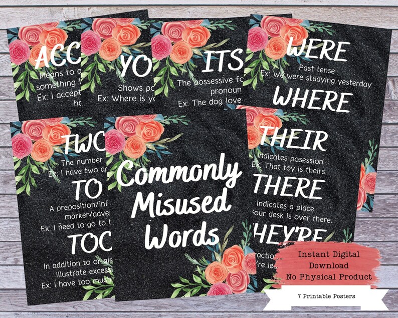 Printable Poster Set, English Posters, Classroom Decor, Grammar Poster ...