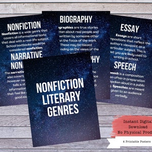Nonfiction Literary Genres Printable Poster Set, Literary Posters ...