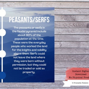 Feudal System Printables, Feudalism Poster Set, History Poster, History ...