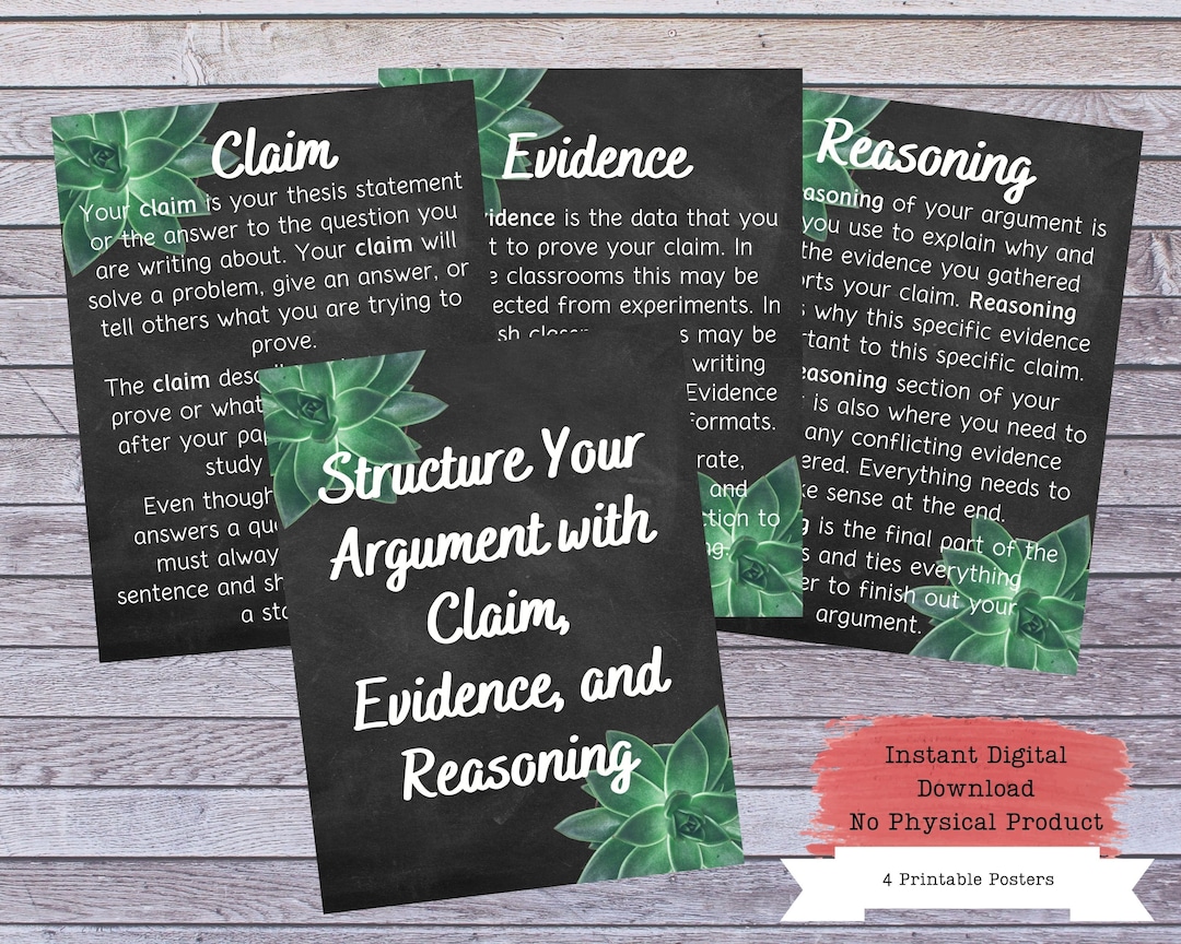 Claim Evidence Reasoning Classroom Posters, Essay Writing Posters ...