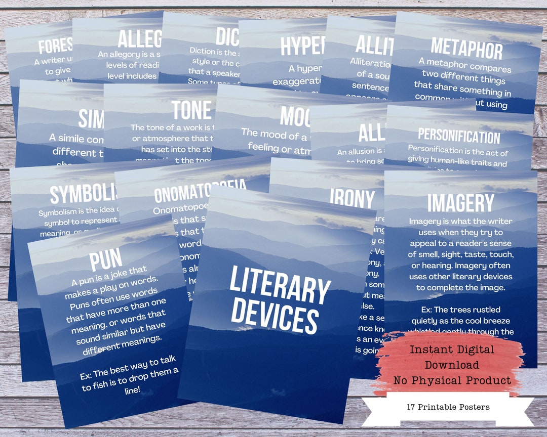 Printable Poster Set, Literary Posters, Literary Devices, Literature ...