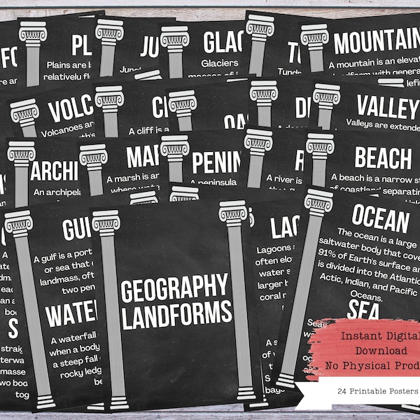 Geography Terms Poster - Etsy