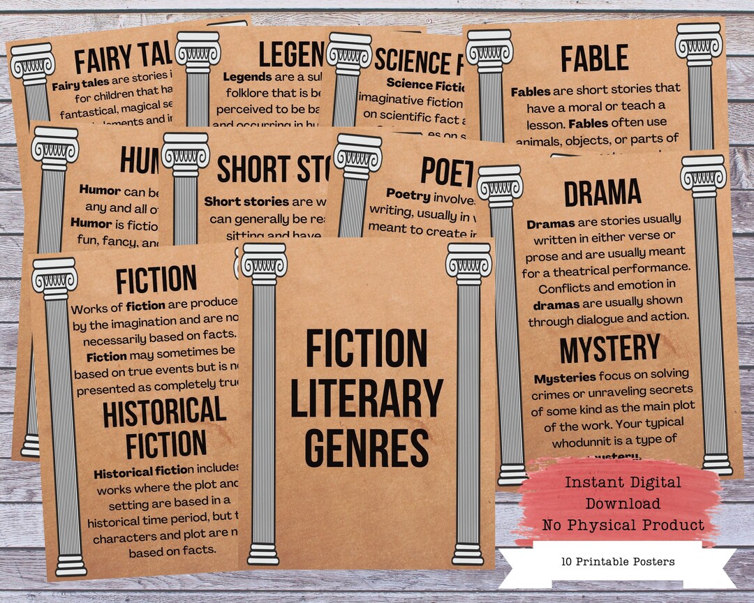Fiction Literary Genres Printable Poster Set, Literary Posters ...