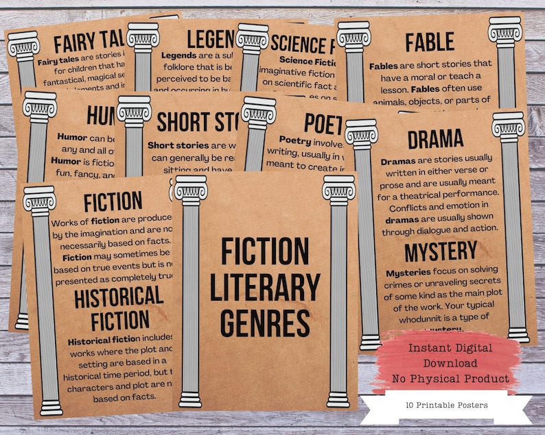 Fiction Literary Genres Printable Poster Set, Literary Posters ...