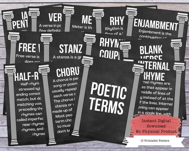 Poetry Terms Printable Poster Set Literary Devices - Etsy