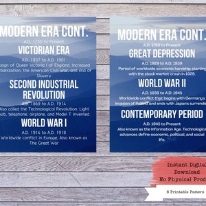 Historical Eras Printable Posters, History Timeline, World History ...