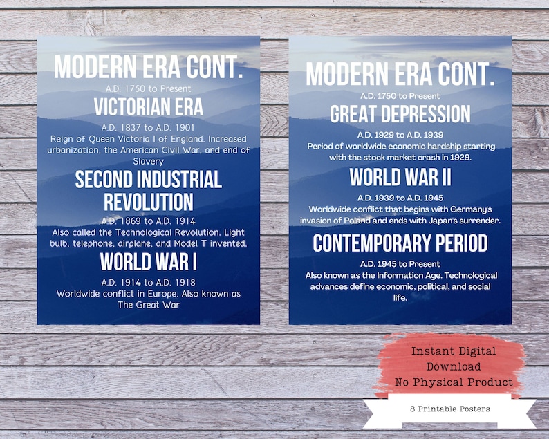 Historical Eras Printable Posters History Timeline World - Etsy