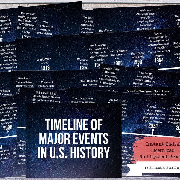 Us History - Etsy