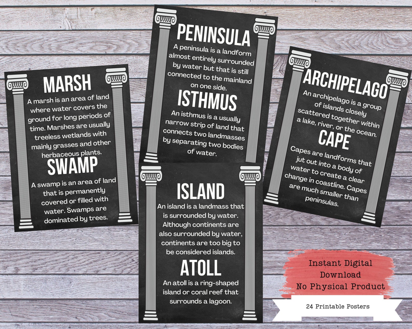 Geography Landforms Printable Poster Set Geography Classroom - Etsy
