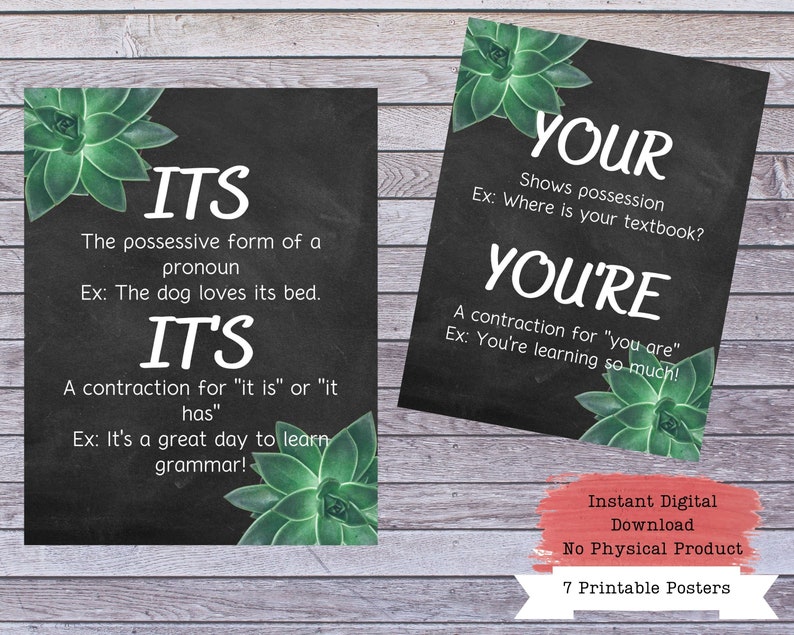 Printable Poster Set English Posters Classroom Decor - Etsy