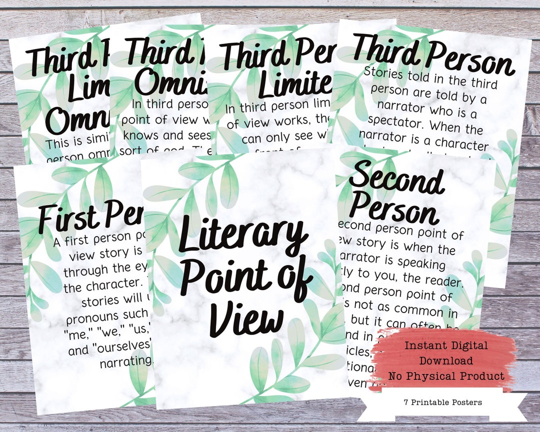 Literary Point of View Printable Poster Set, Literature Poster, High ...