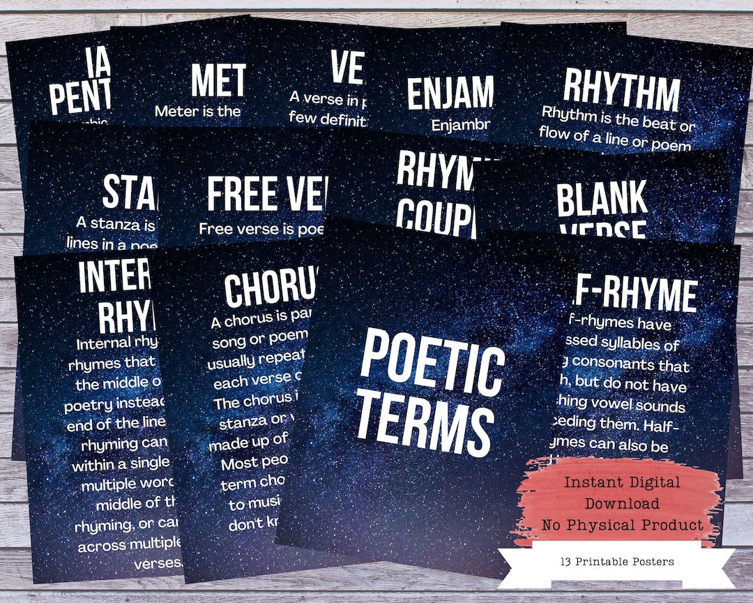 Poetry Terms Printable Poster Set, Literary Devices, Literature Poster ...