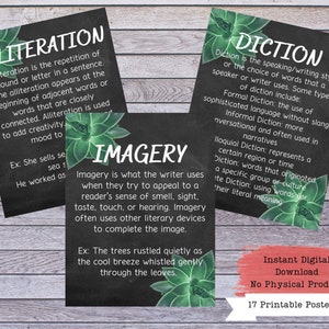 Printable Poster Set, Literary Posters, Literary Devices, Literature ...