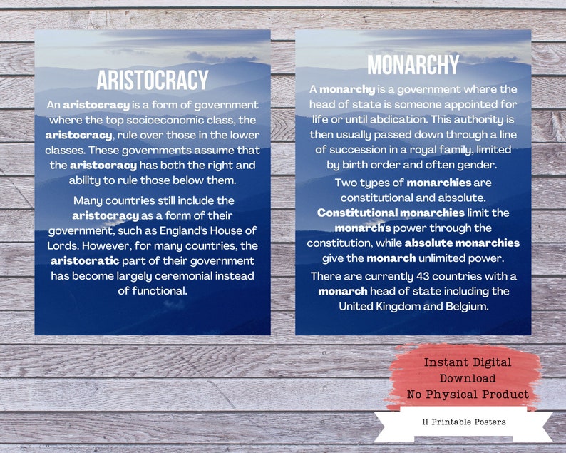 Types of Government Posters History Poster Social Studies - Etsy
