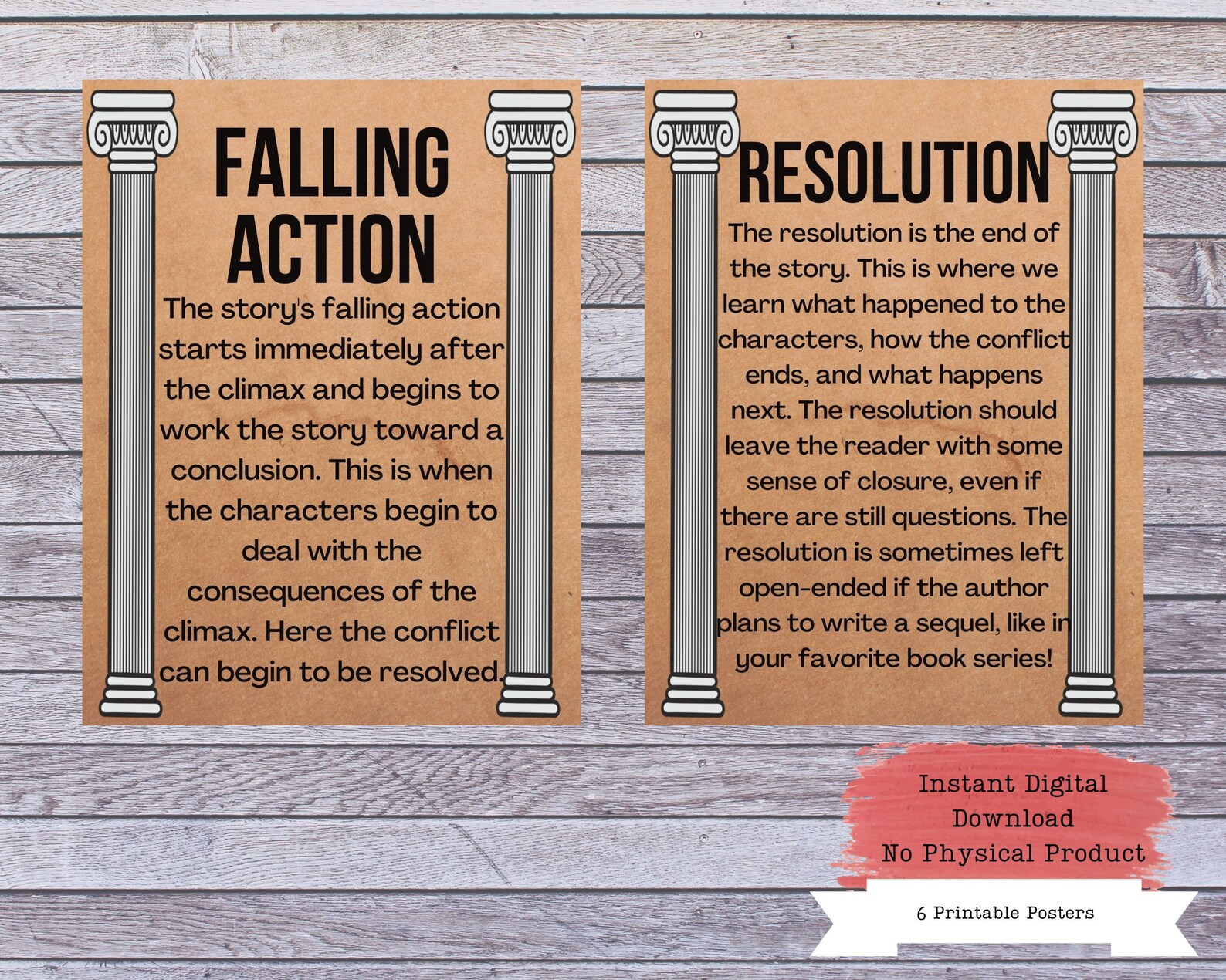 Parts of a Story Printable Poster Set Plot Posters Literary - Etsy