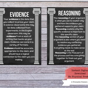 Claim Evidence Reasoning Classroom Posters, Essay Writing Posters ...
