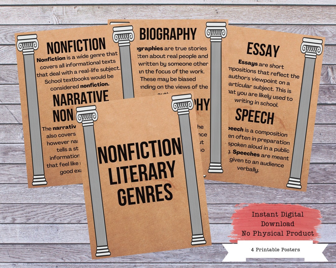 Nonfiction Literary Genres Printable Poster Set, Literary Posters ...