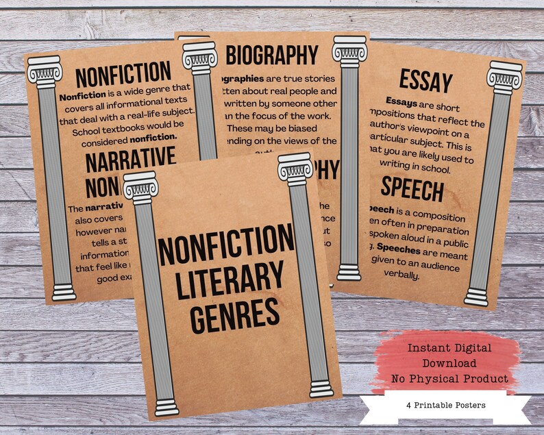 Nonfiction Literary Genres Printable Poster Set Literary - Etsy