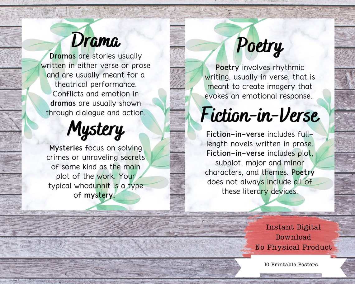 Fiction Literary Genres Printable Poster Set Literary - Etsy